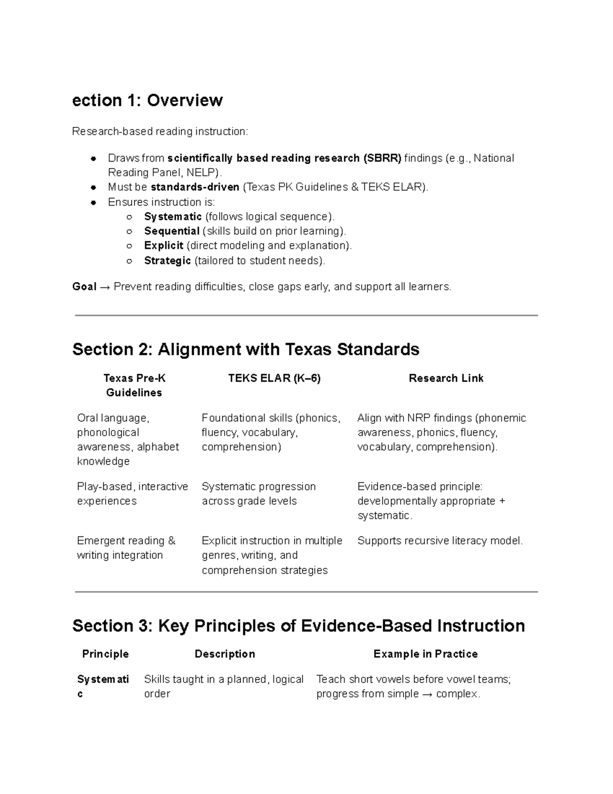 Evidence-Based Reading Instruction Strategies (TEKS ELAR Standards ...