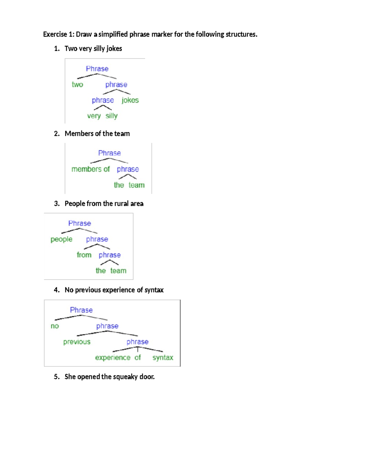 Exercise Chapter 1: Phrase Marker and Ambiguity Analysis - Studocu