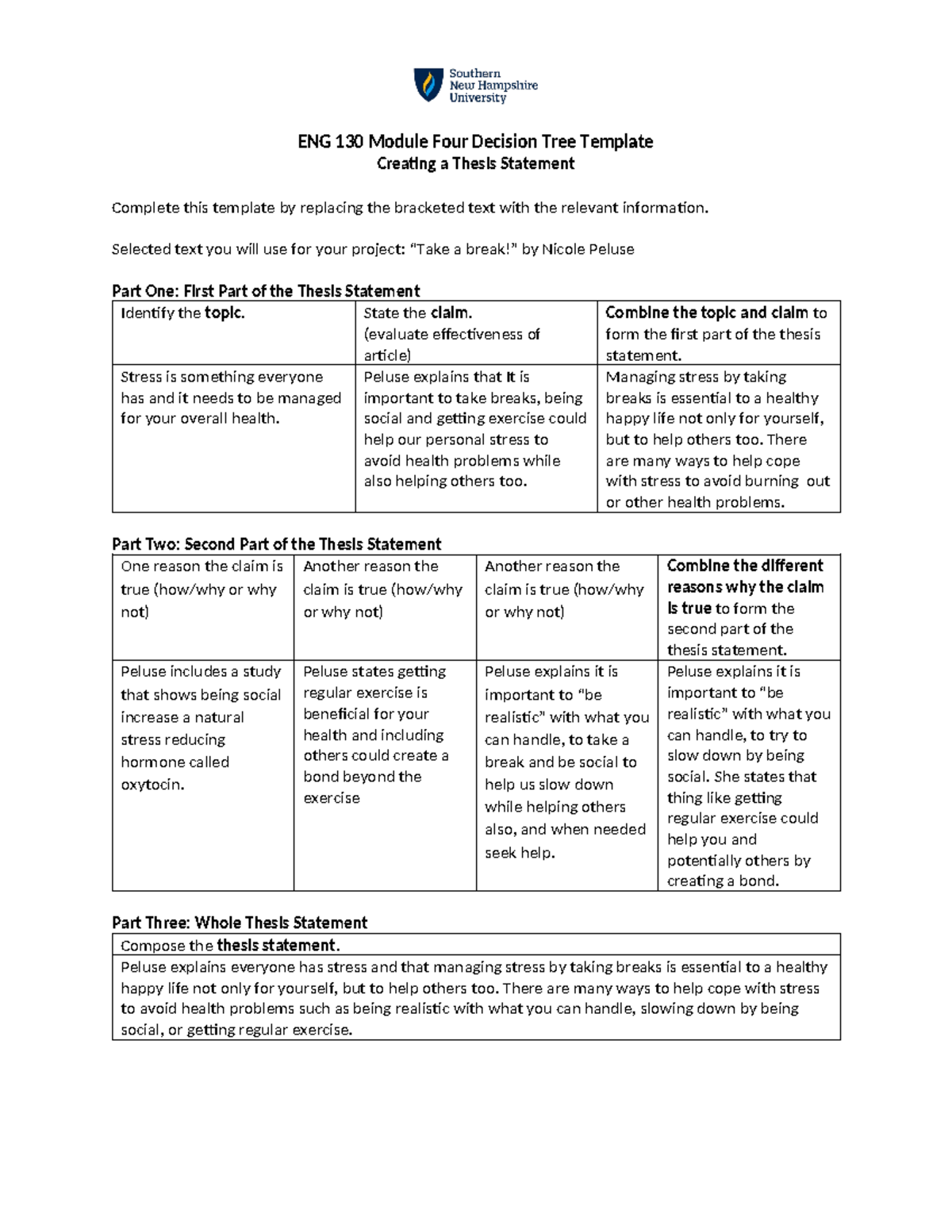 ENG-130 Module Four Decision Tree Thesis Statement Guide - Studocu