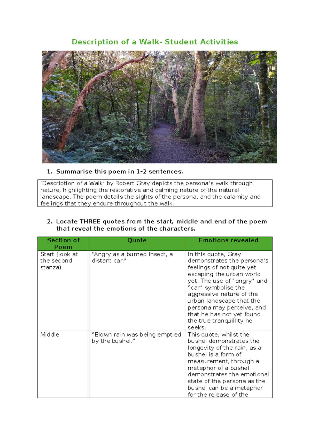 Description of a Walk - Student Activities (ENG101) - Studocu