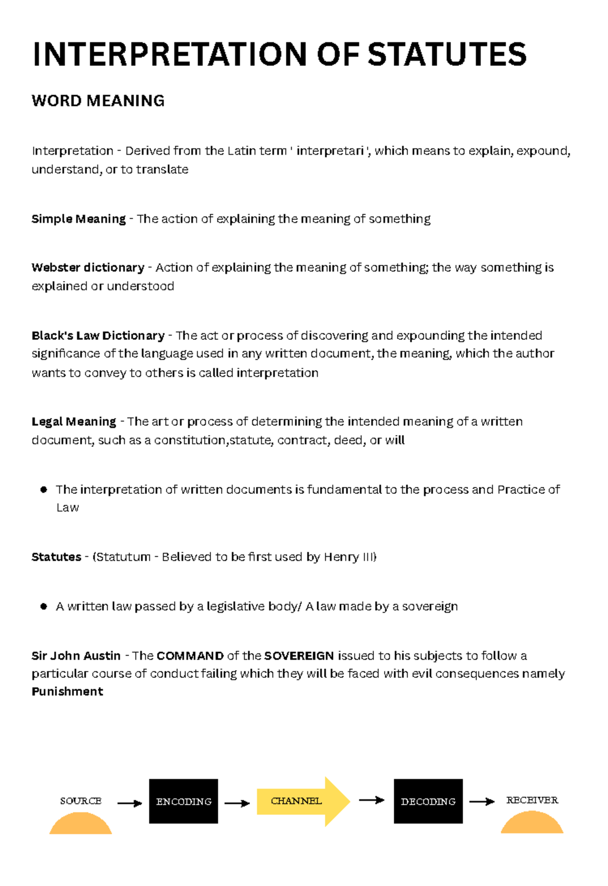 Interpretation of statutes - INTERPRETATION OF STATUTES WORD MEANING ...