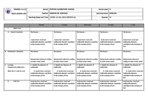 Introduction to Performance Management - MODULE 1. INTRODUCTION TO PERFORMANCE MANAGEMENT ...