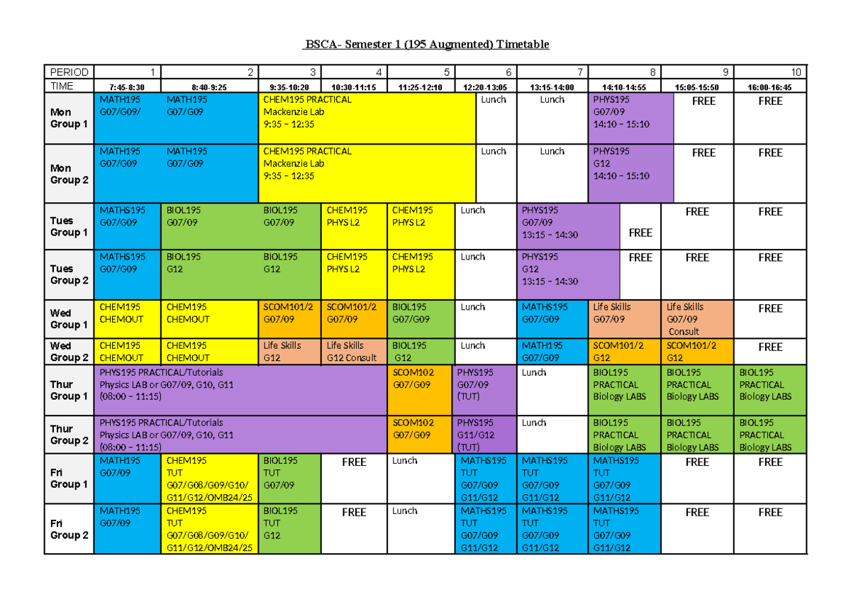 BSCA 195 timetable Pmb 1st semester if have 120 students max - BSCA ...