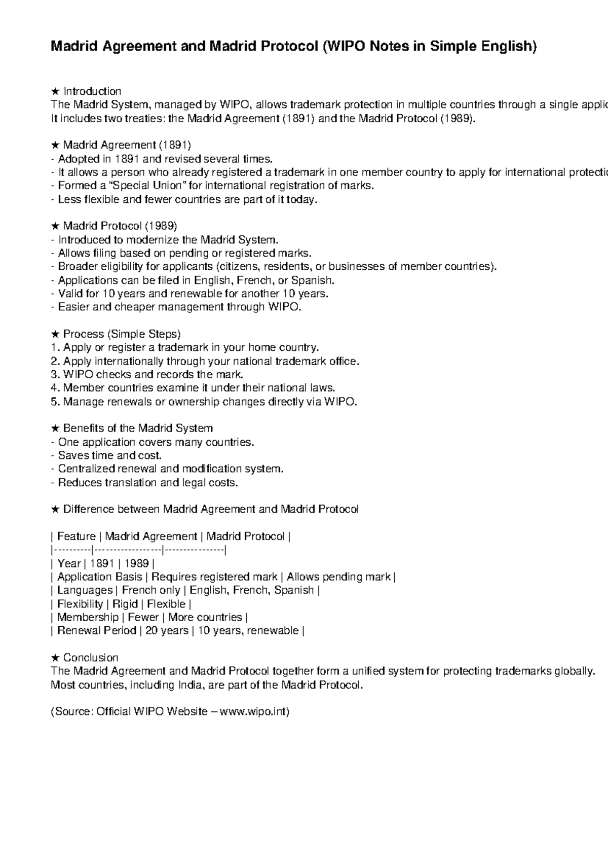 Madrid Agreement & Protocol Notes (WIPO) - Simplified Overview - Studocu