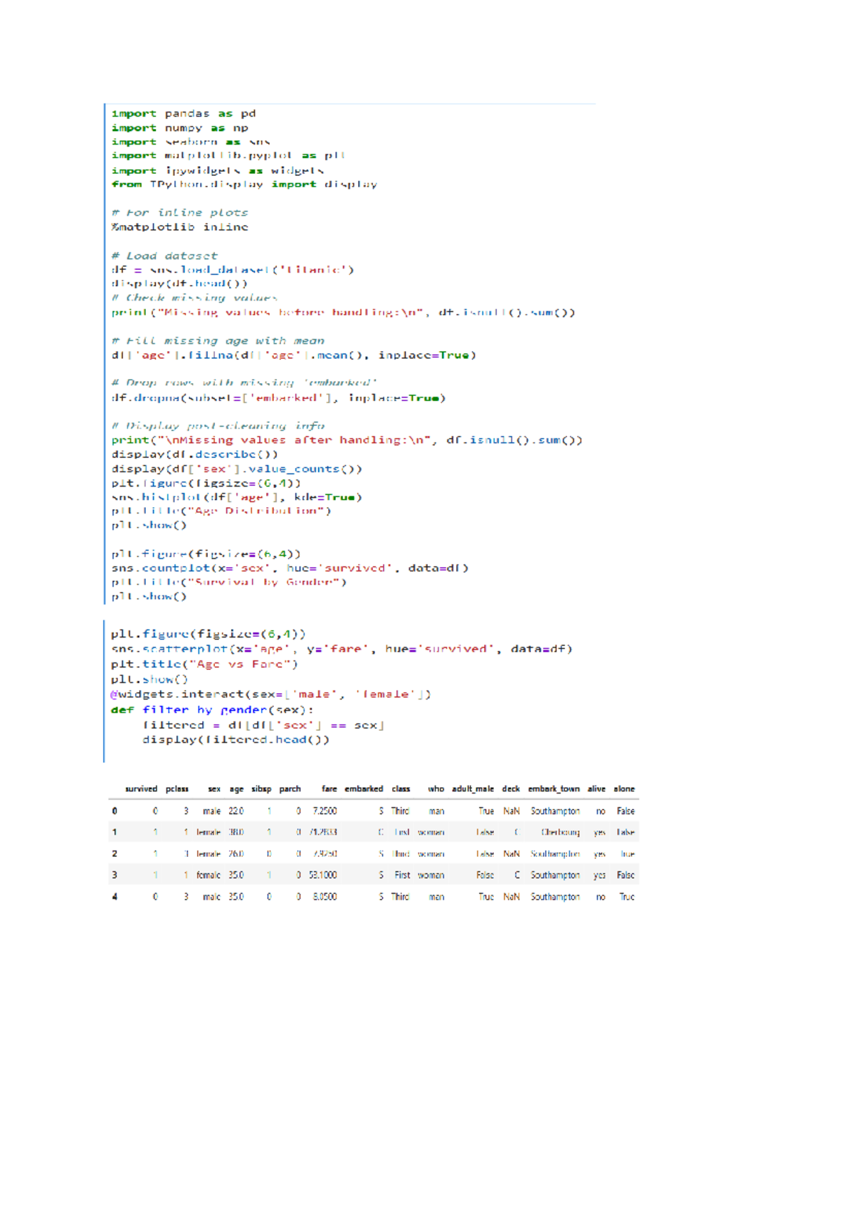 BDA-3: Data Handling and Visualization Techniques in Python - Studocu