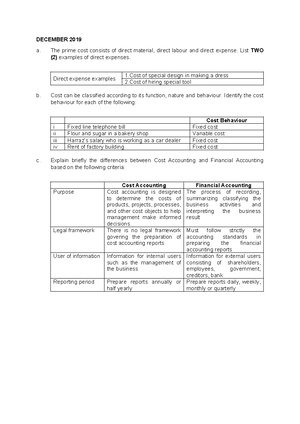 MGT334-Individual Assignment 2 - MGT334 - ICT Application in Business ...