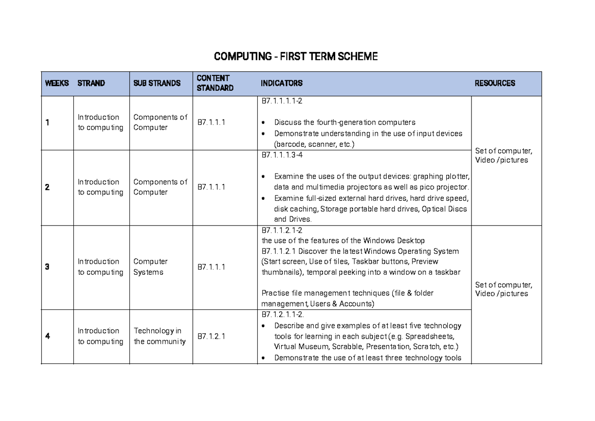 B7 TSOL T1 - Comprehensive Scheme for Computing & Creative Arts - Studocu