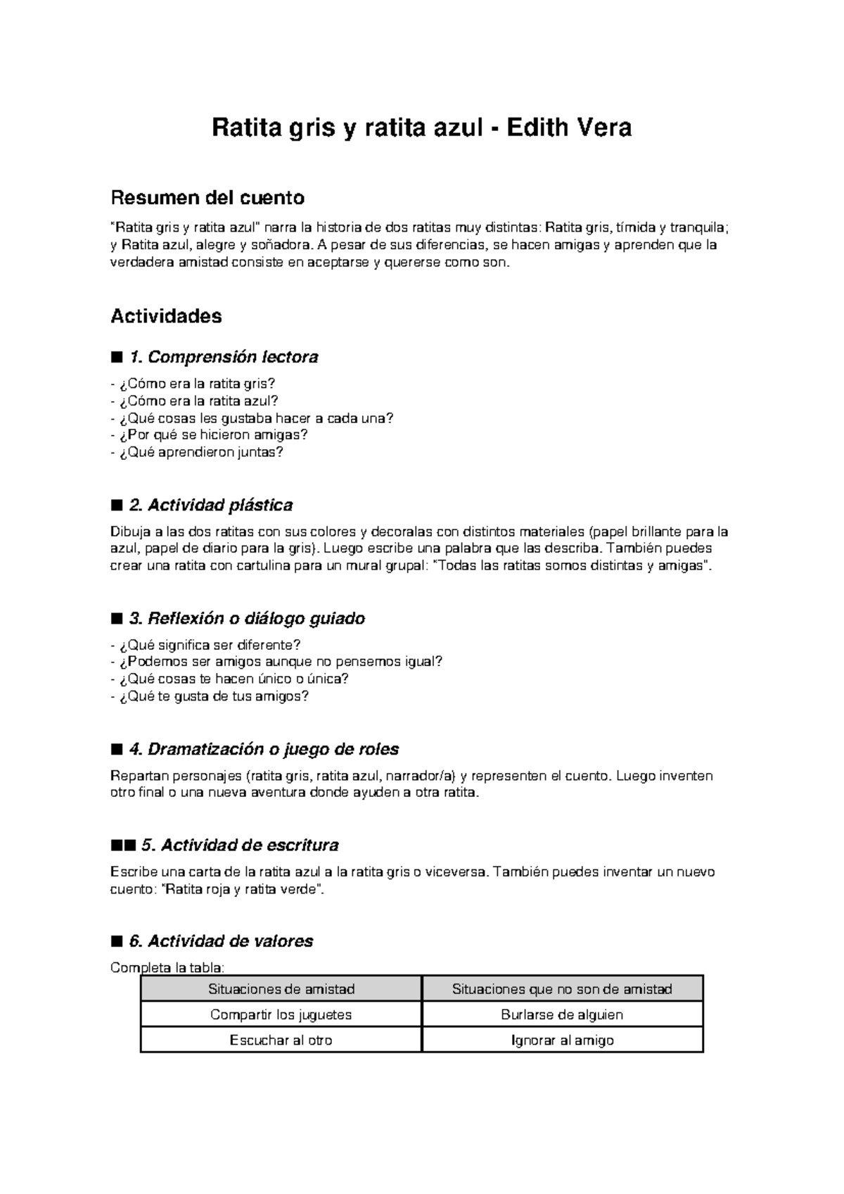 Actividades de Comprensión y Creatividad: Ratita Gris y Ratita Azul ...