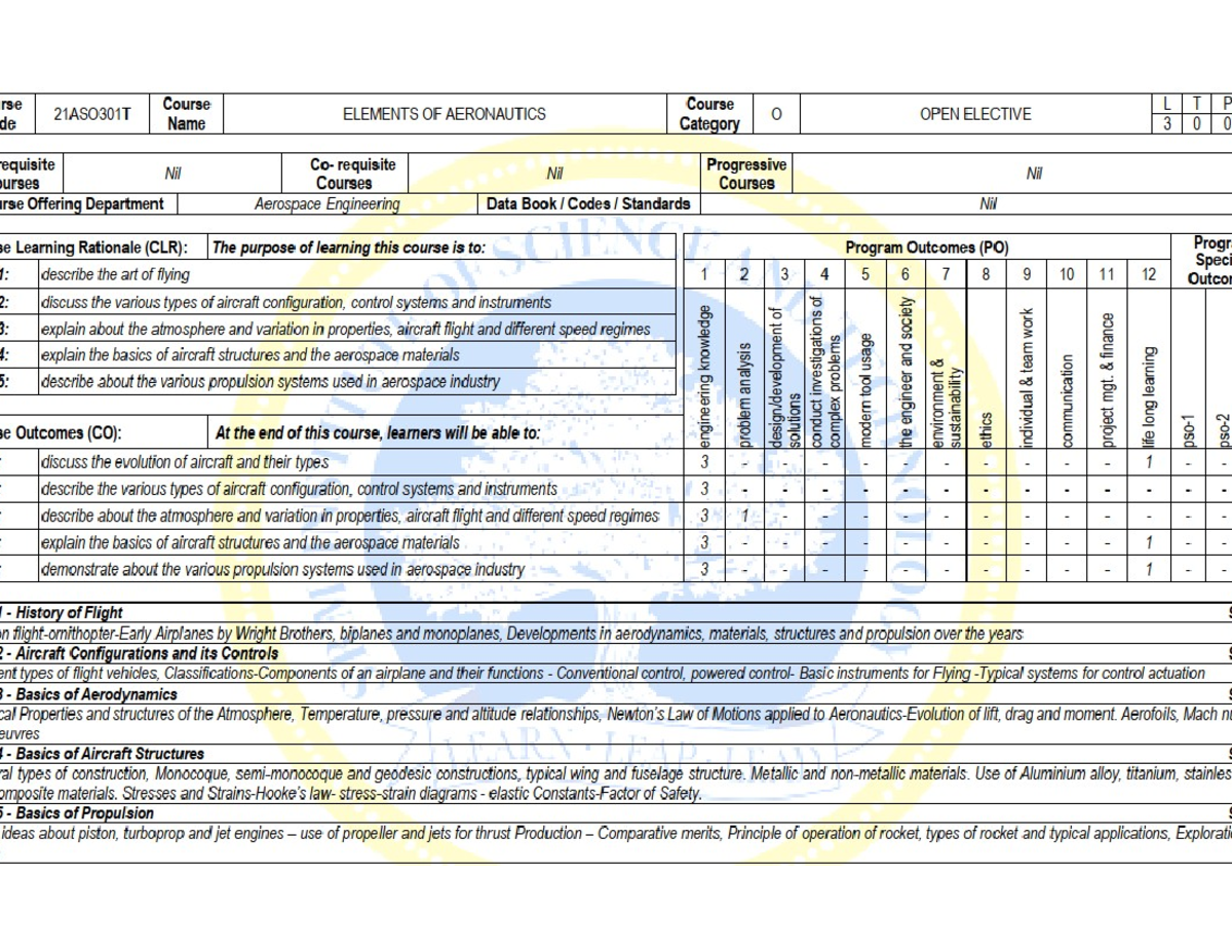 21ASO301T Elements of Aeronautics Syllabus Overview - Studocu
