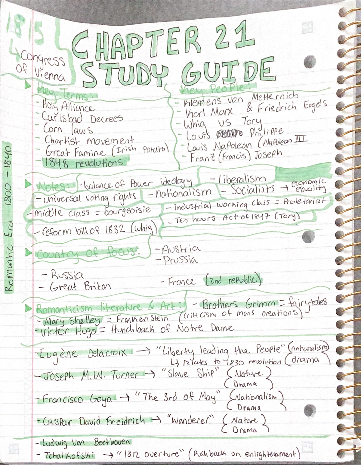 Chapter 21 study guide - CHAPTER 21 Congress of Vienna STUDY GUIDE they ...