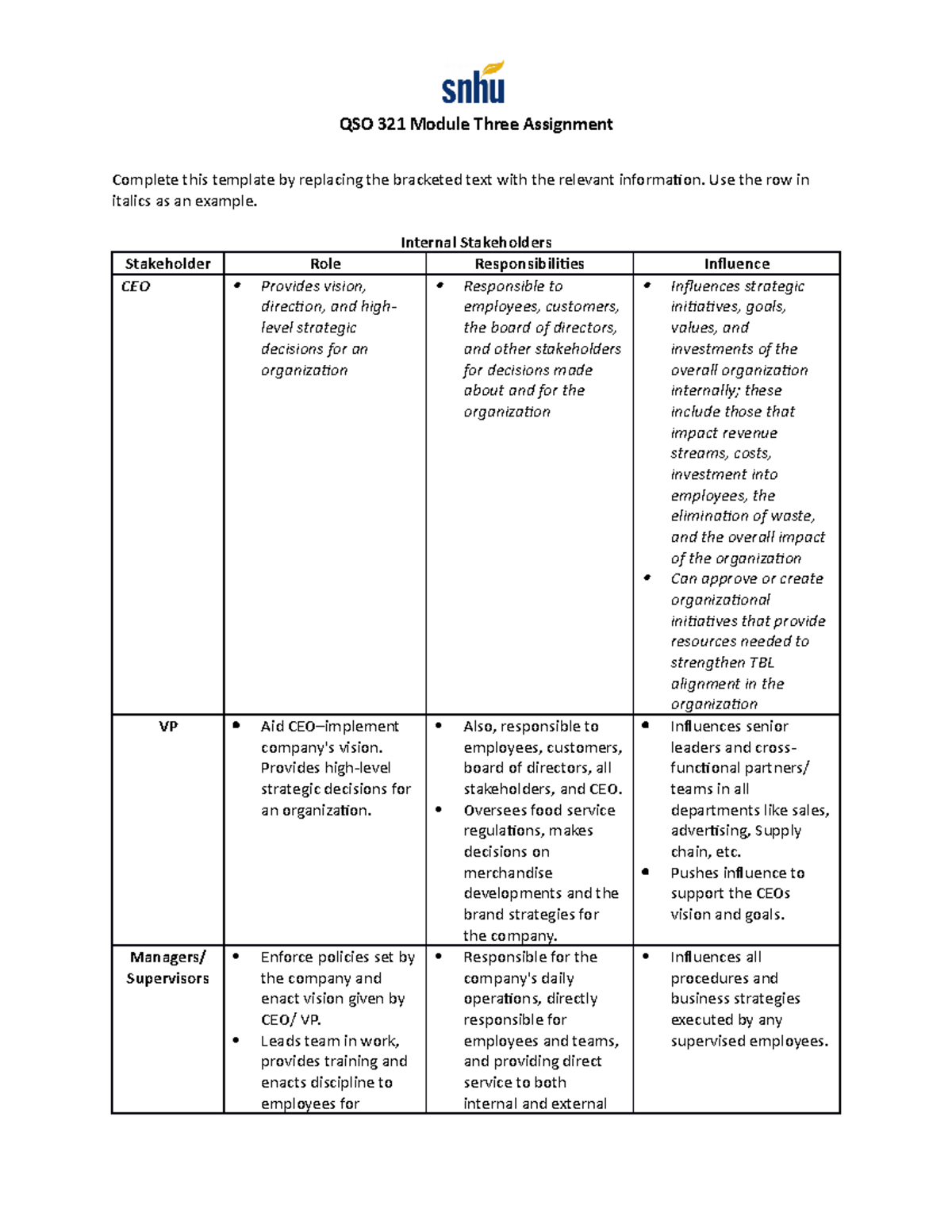 QSO 321 Module 3 Assignment: Stakeholder Roles & Responsibilities - Studocu
