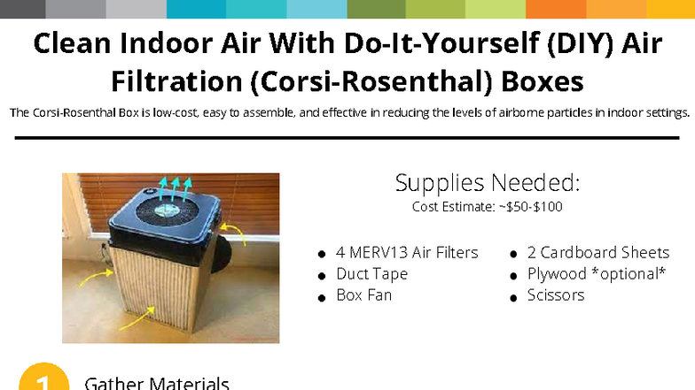 DIY Air Filtration Box for Clean Indoor Air - XX21 Guide - Studocu