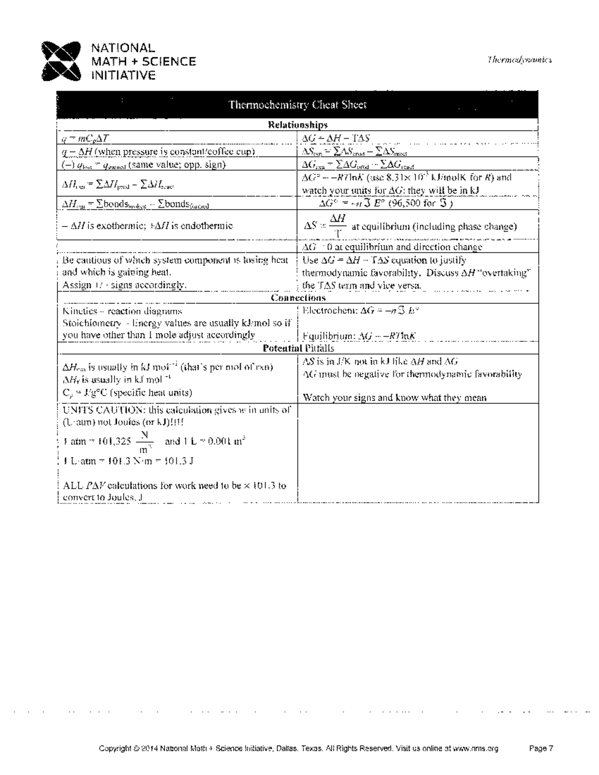 Thermodynamics Review Packet for Exam Preparation - Studocu