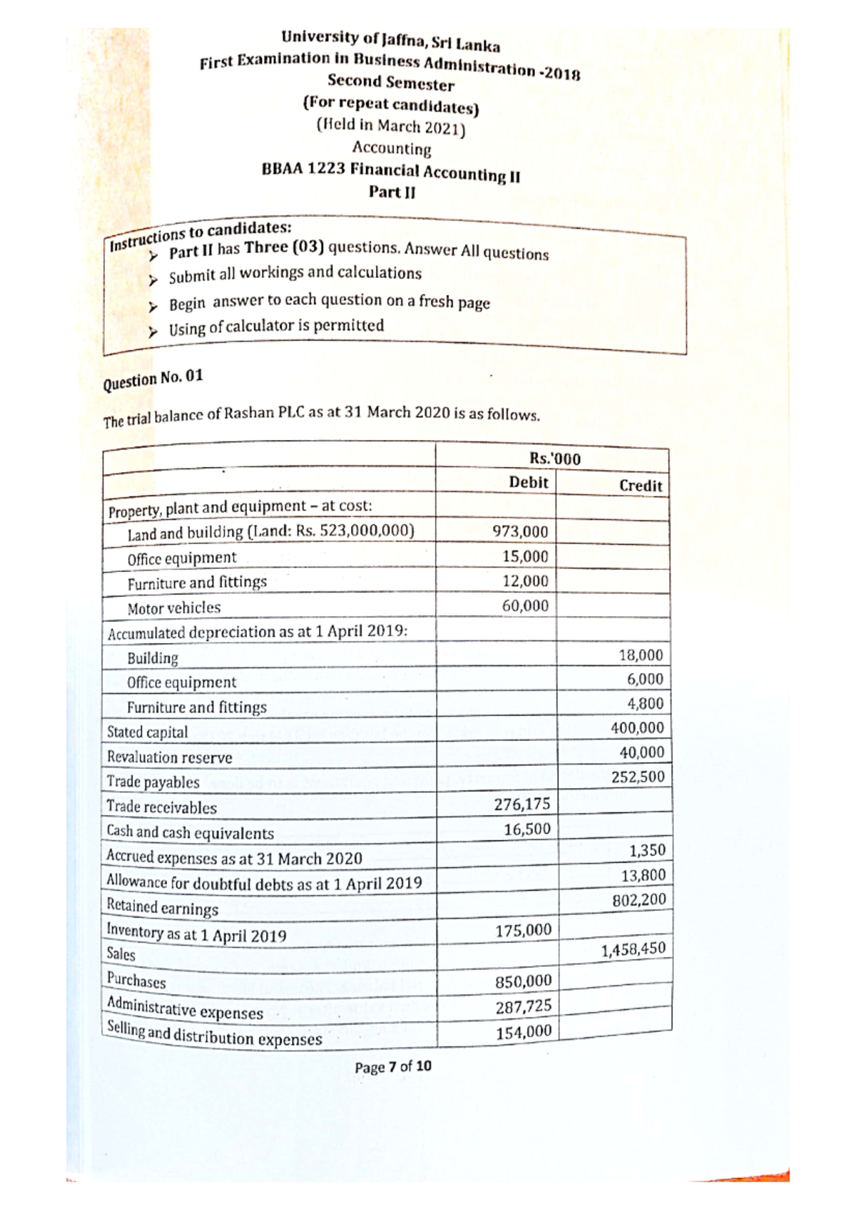 Acc - Past Exam Papers Collection - Studocu