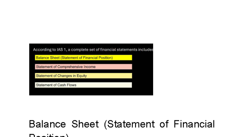 Accounting Notes: Balance Sheet & Statement of Changes in Equity - Studocu