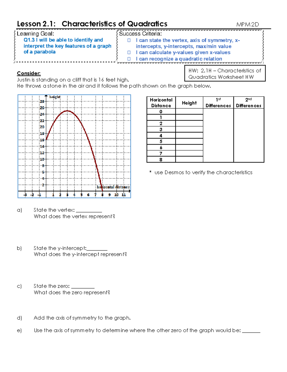 Lesson 2.1: Key Features of Quadratics MPM 2D - Studocu