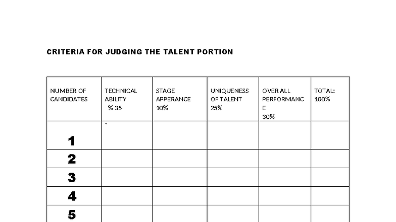Criteria for Judging Talent, Gown, and Q&A Portions - Studocu
