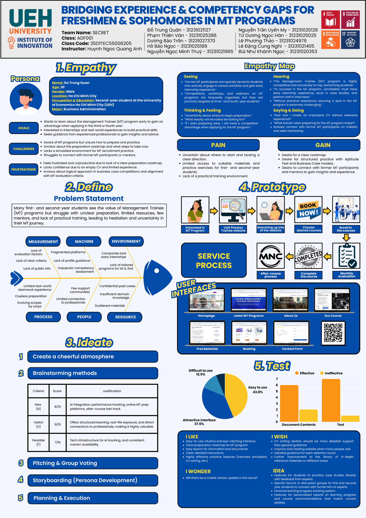 Bridging Competency Gaps for Freshmen/Sophomores in ADF001 MT Programs ...