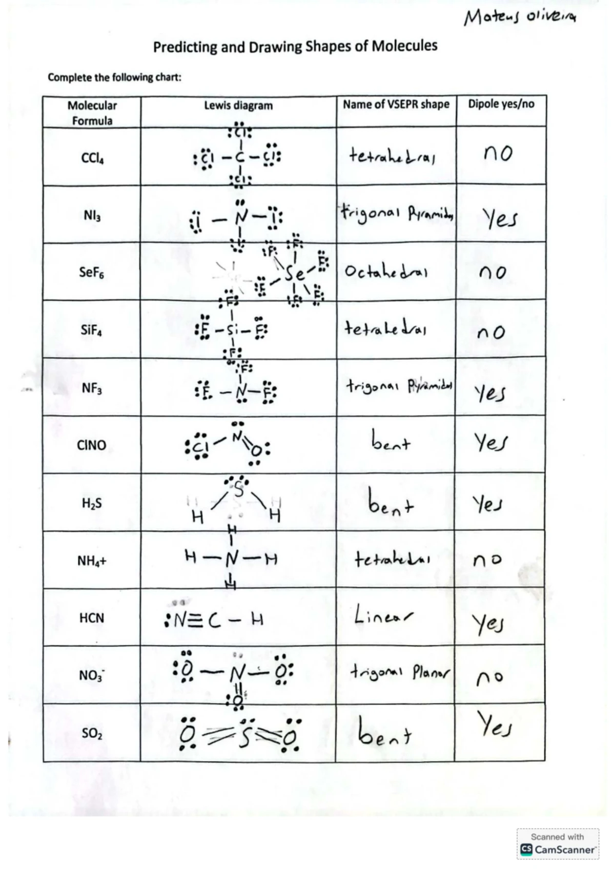 Naming Alkanes and Isomers in Organic Chemistry (SCH4U) - Studocu