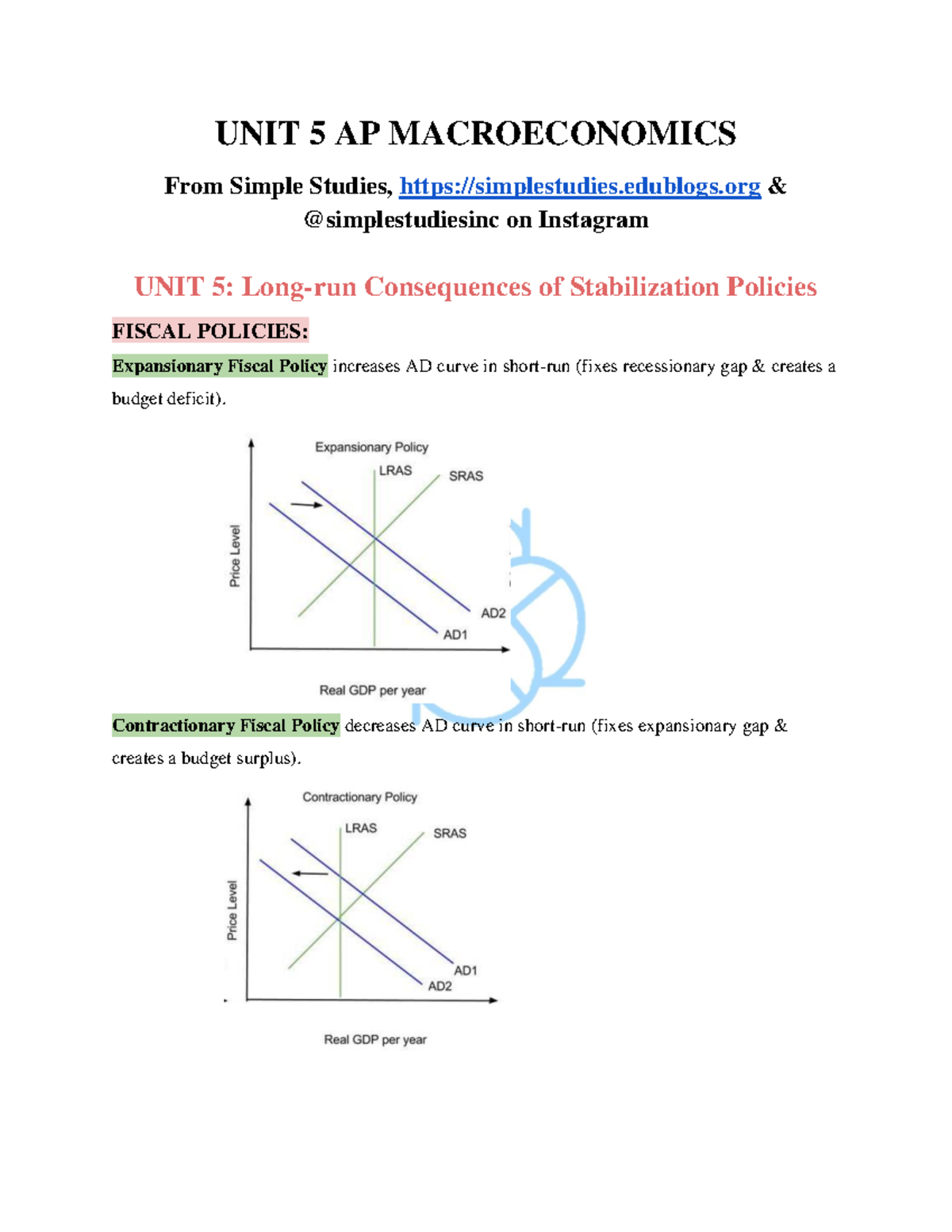 AP Macroeconomics Unit 5: Effects of Fiscal & Monetary Policies - Studocu