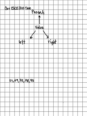 Comprehensive Guide on Dimensionality Reduction & Naive Bayes ...