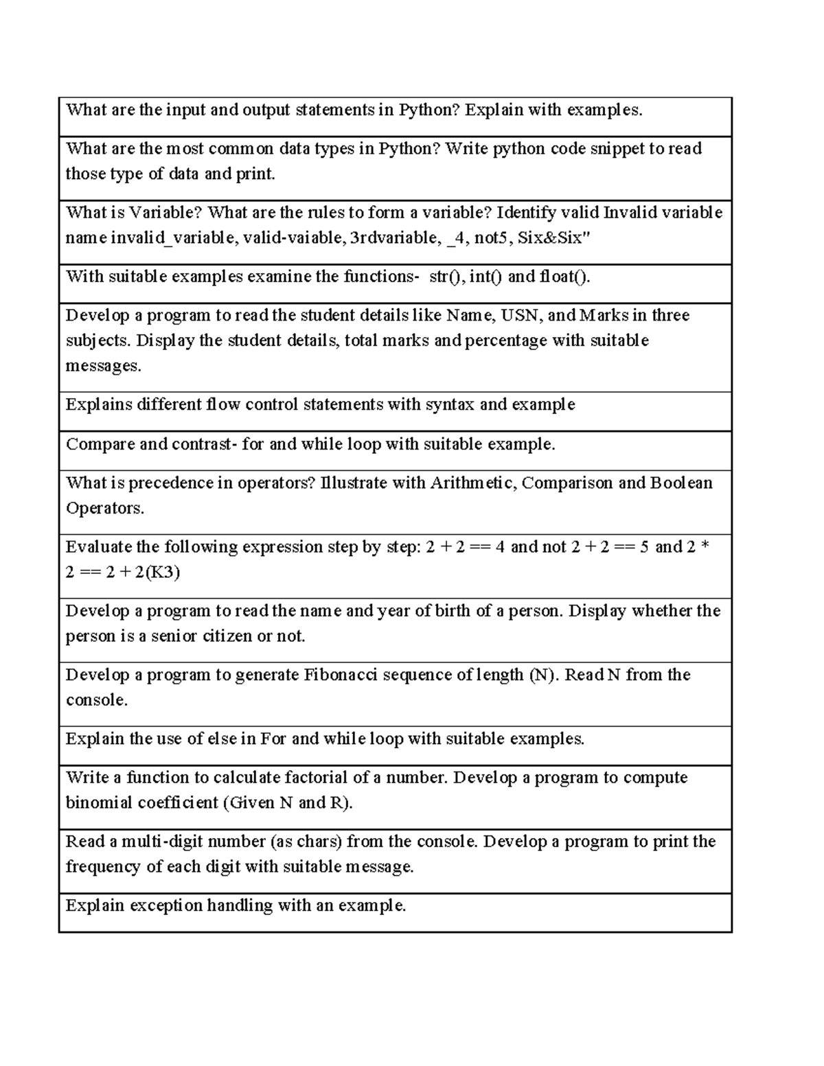 Question bank python - study materials - What are the input and output statements in Python ...