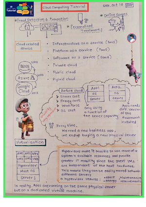 Chapter 3 - Cloud Computing - CHAPTER Virtual Machines and Virtualization of Clusters and Data ...