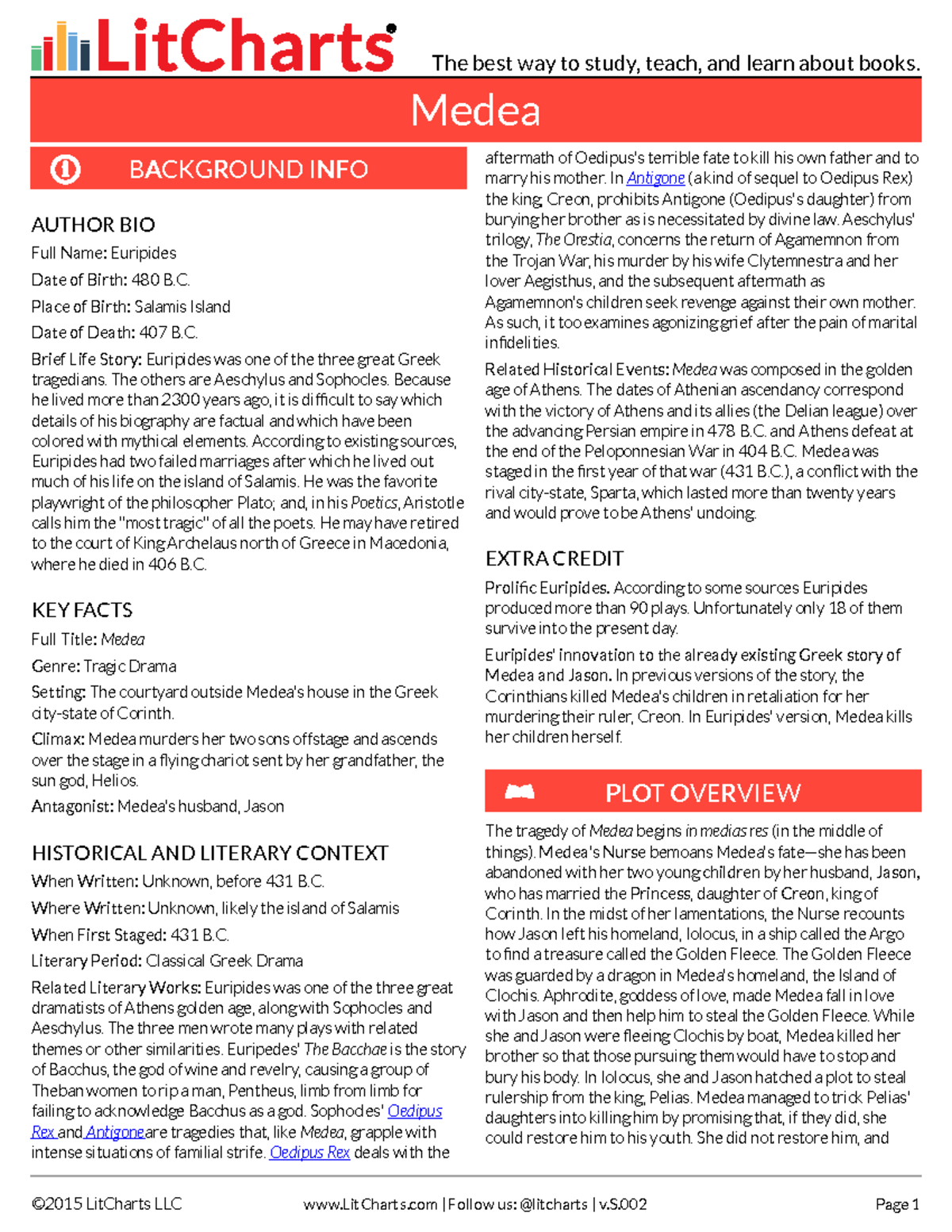 Medea (BA BACK CKGR) Study Guide: Key Themes, Characters, and Analysis ...