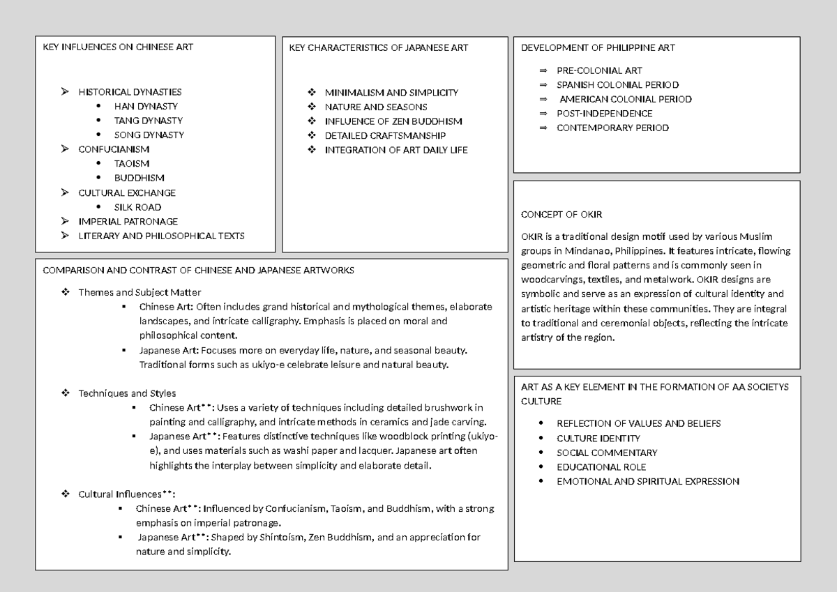 ART IN ASIA Bullet FORM - KEY INFLUENCES ON CHINESE ART HISTORICAL ...