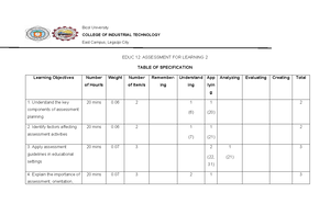 Omnibus Sworn Statement - OMNIBUS UNDERTAKING (SWORN AFFIDAVIT ...