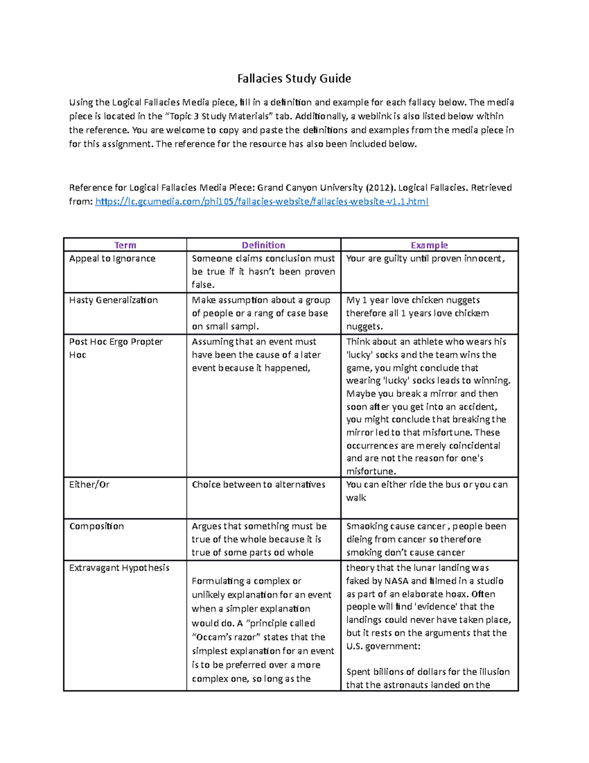 PHI-105 Fallacy Study Guide-v1 - Fallacies Study Guide Using the ...