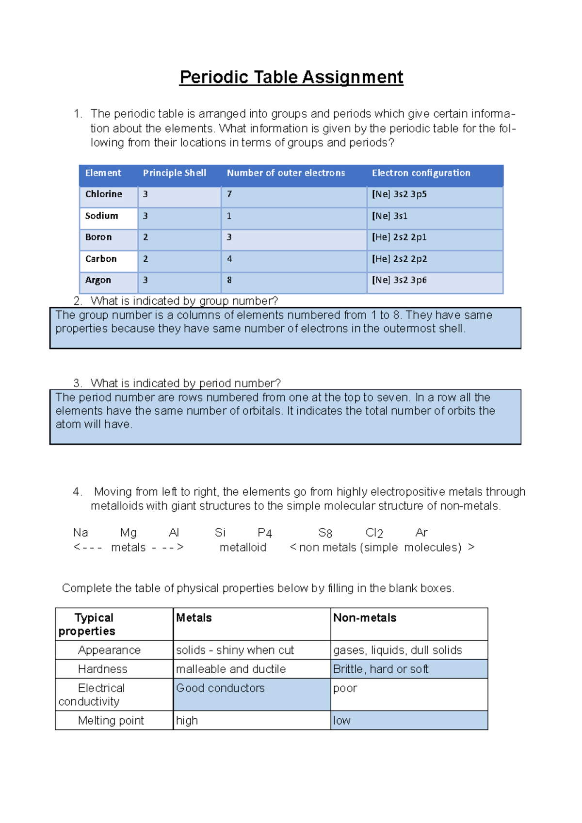 Unit 9 worksheet the periodic table - Periodic Table Assignment The ...