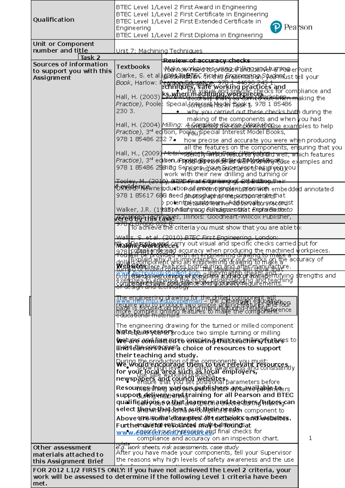 Unit 7 Assignment B - BTEC - Unit Criterion reference 1 2021_22 BTEC ...