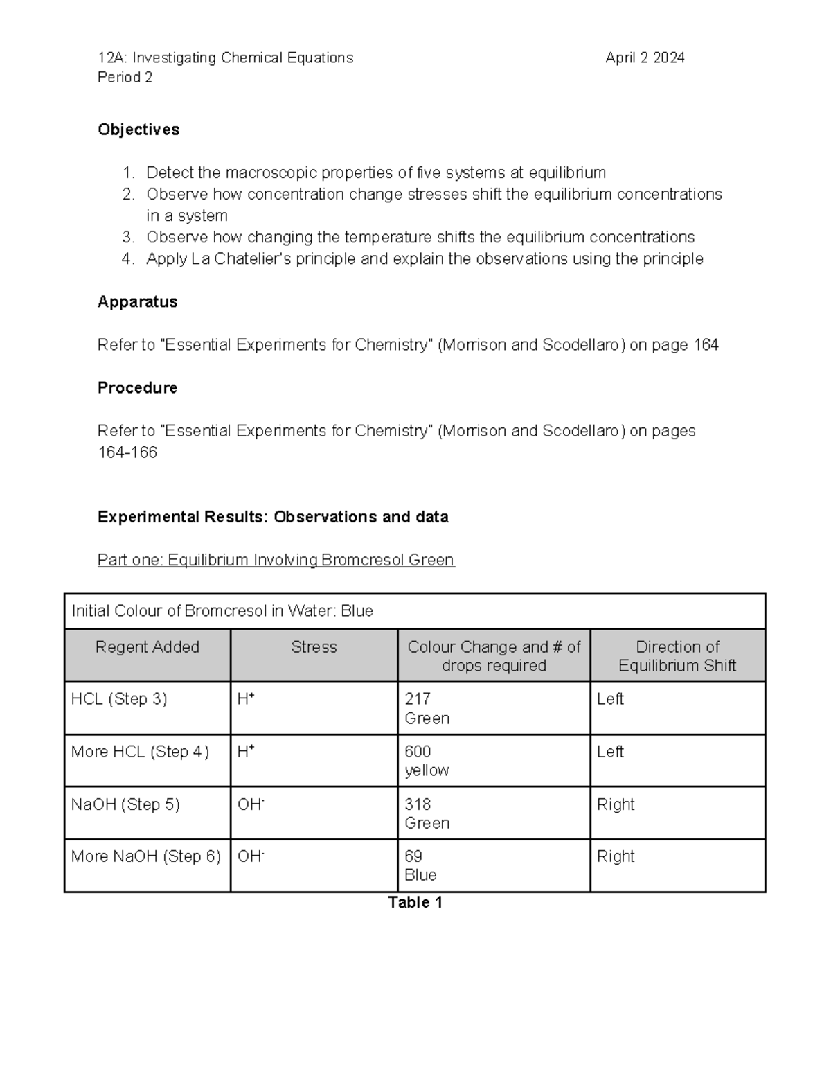 Lab 12A: Investigating Equilibrium Shifts in Chemical Reactions - Studocu