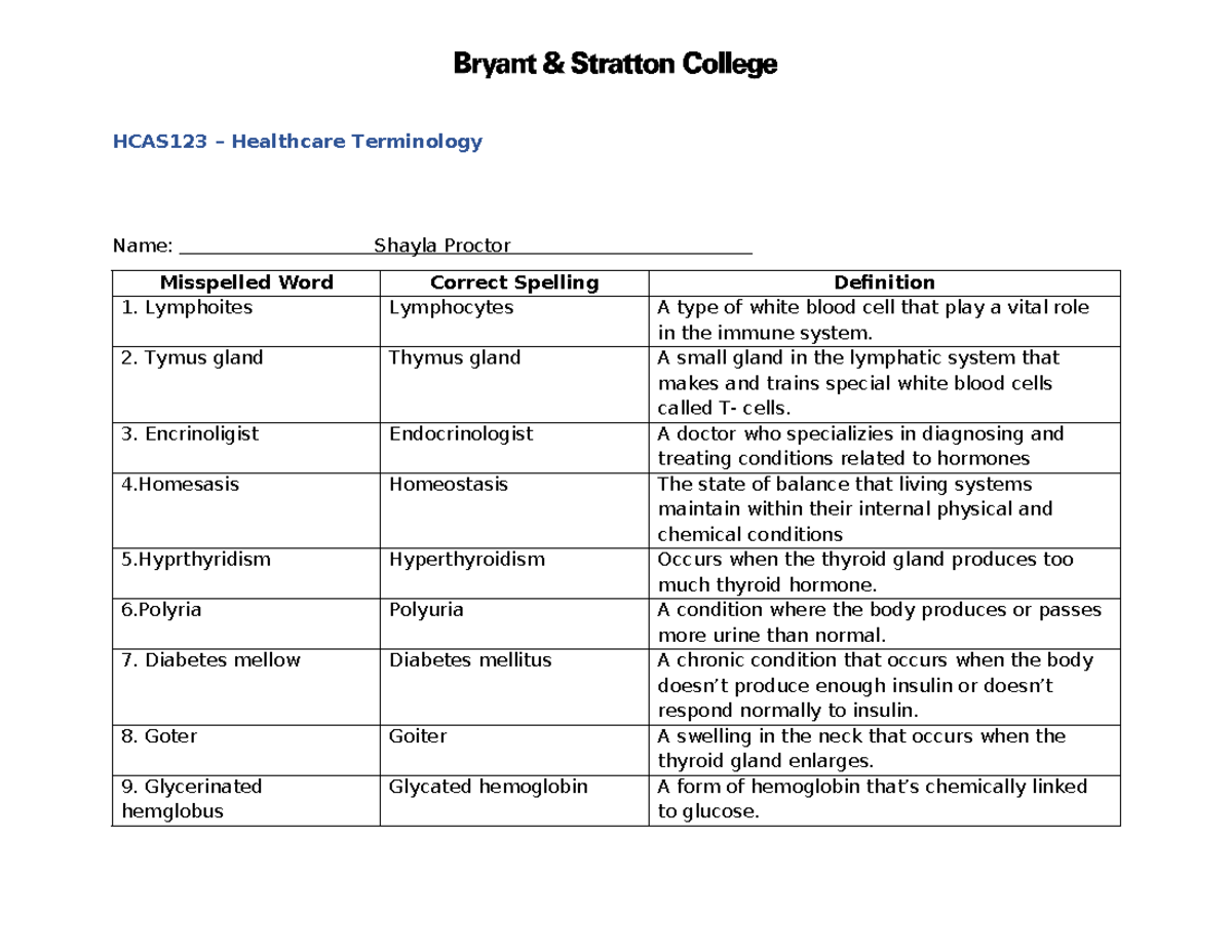 HCAS123 - Proofreading Assignment: Healthcare Terminology Corrections ...