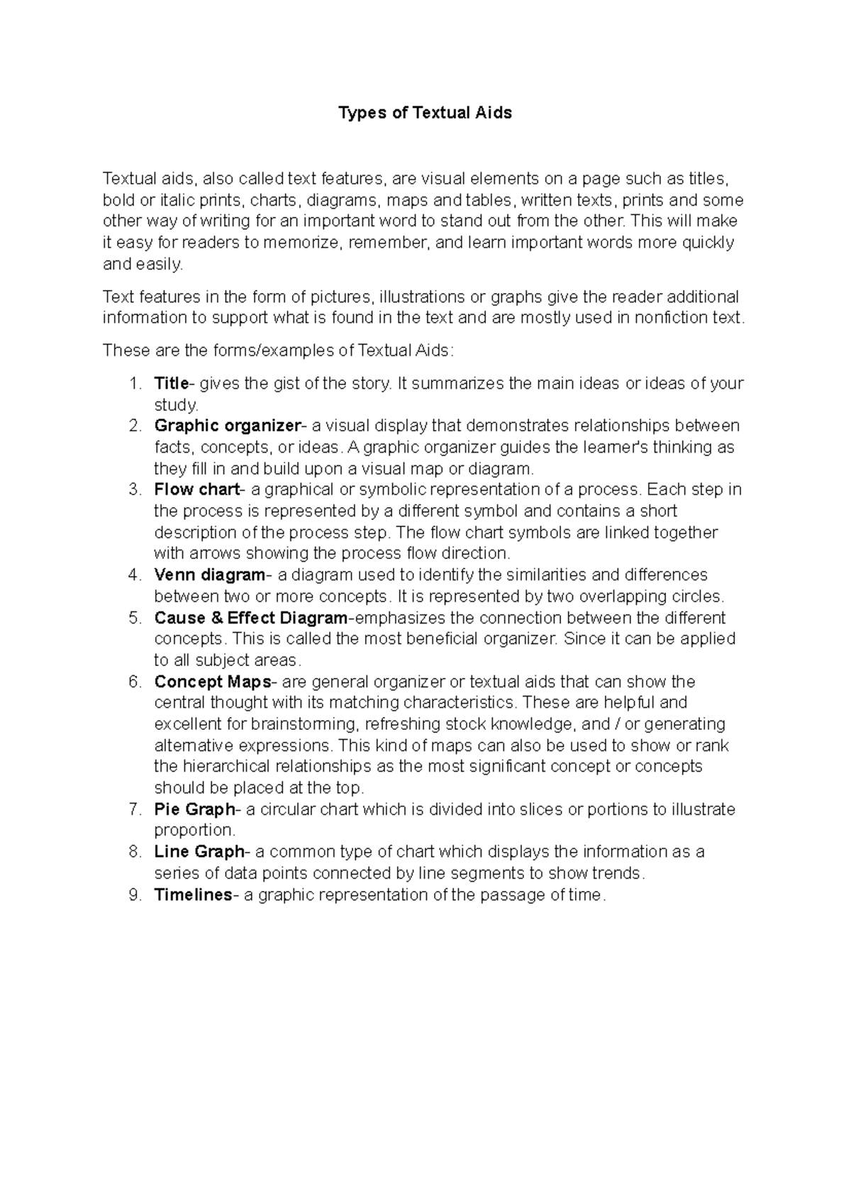Types of Textual Aids - Lesson Q1 L2 on Visual Learning Tools - Studocu