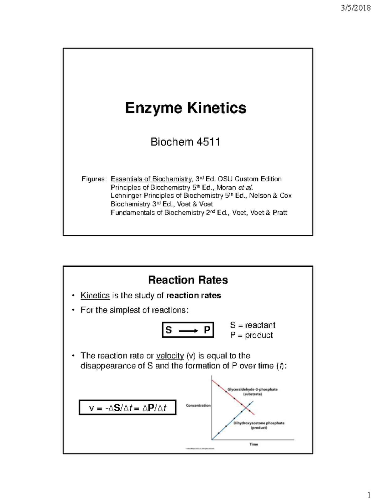 Chapter 7 Kinetics - Enzyme Kinetics Biochem 4511 Figures: Essentials ...