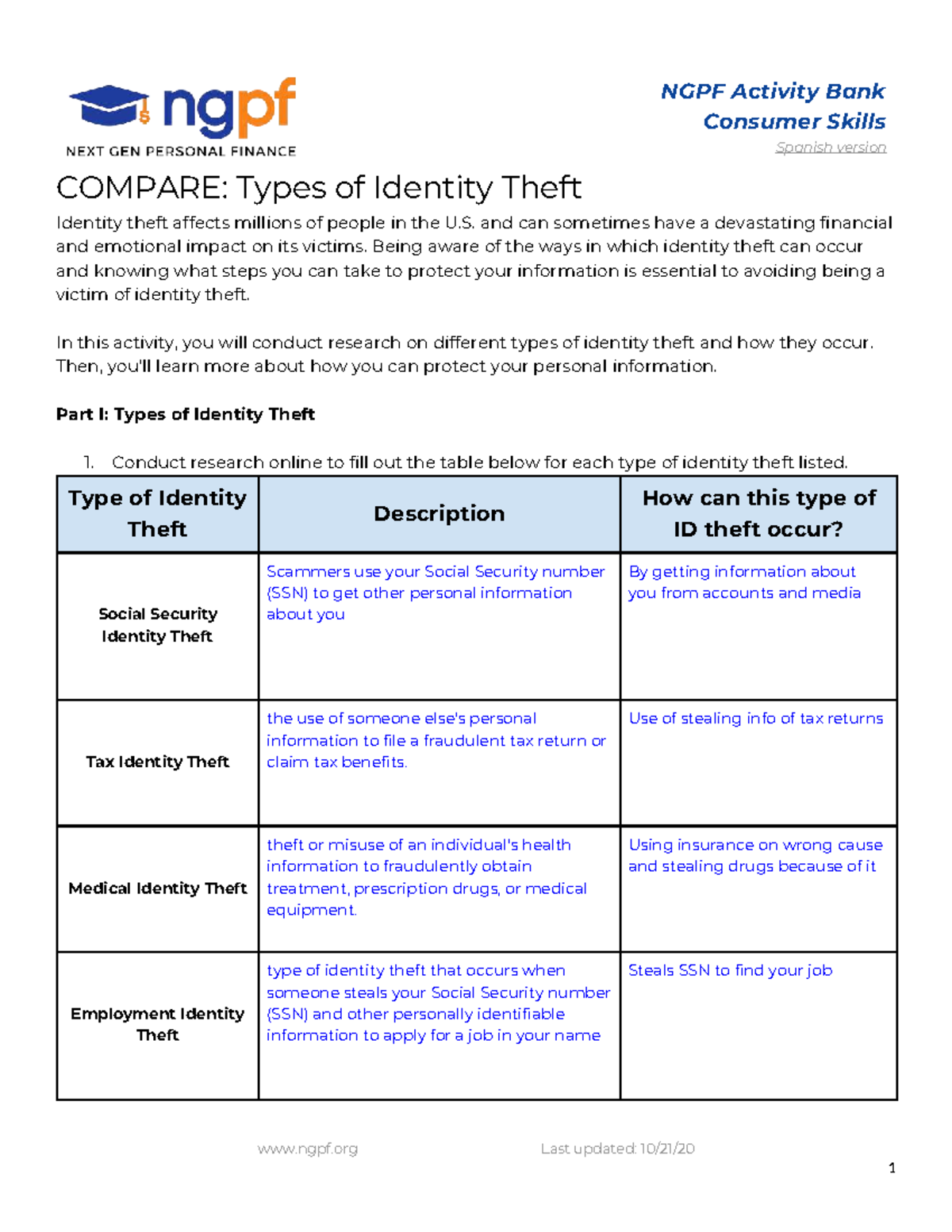 NGPF Activity Bank: Types of Identity Theft - Spanish Version - Studocu