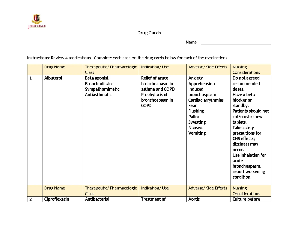 Drug Cards for Medications: Review of Key Details and Considerations ...