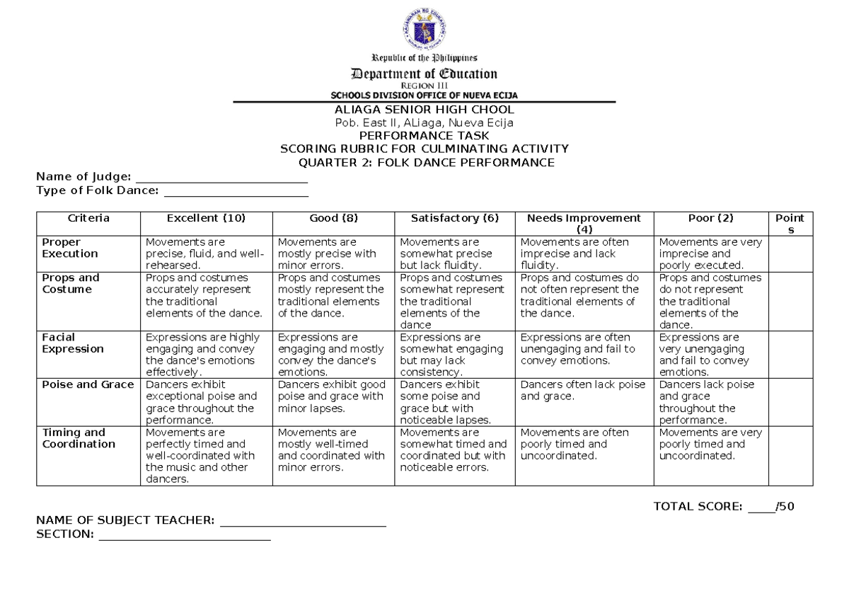 ALIAGA SENIOR HIGH SCHOOL Q2 FOLK DANCE PERFORMANCE SCORING RUBRIC ...