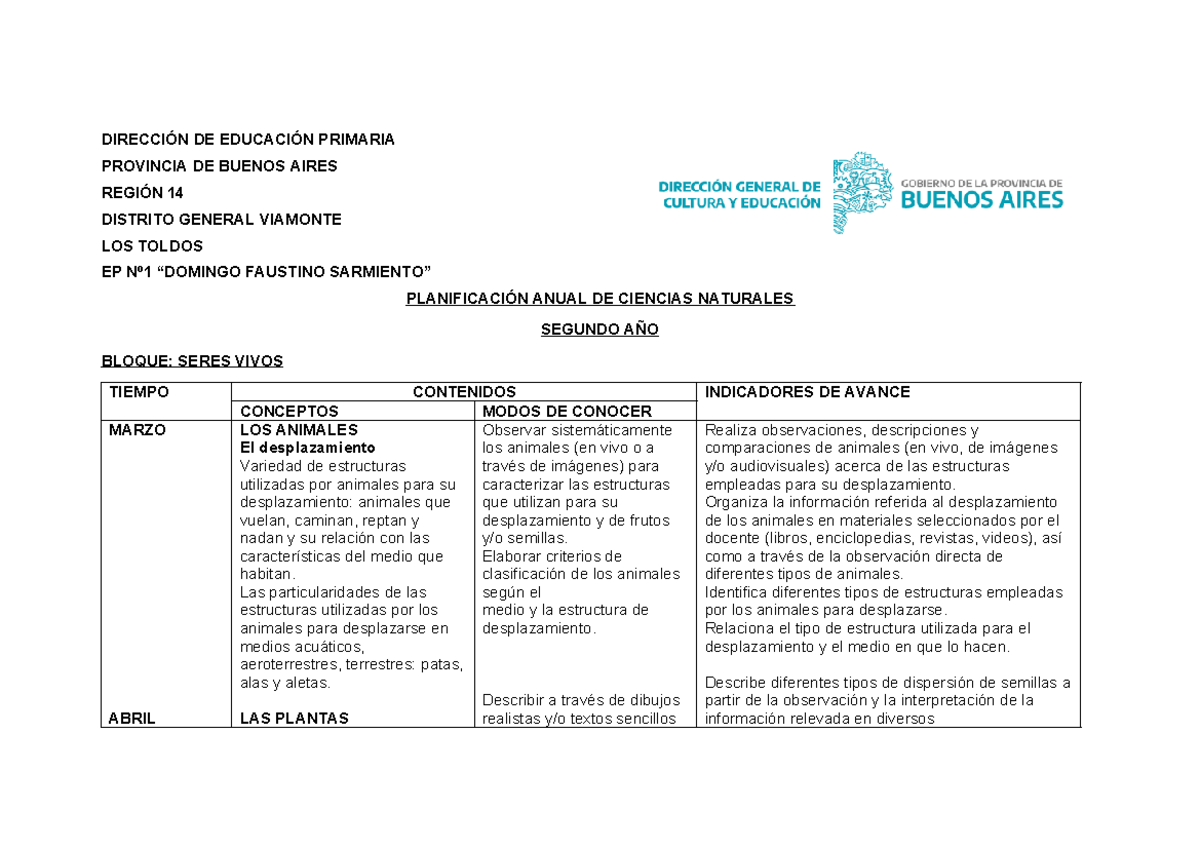 Planificación Anual DE Ciencias Naturales. Segundo AÑO - DIRECCIÓN DE ...