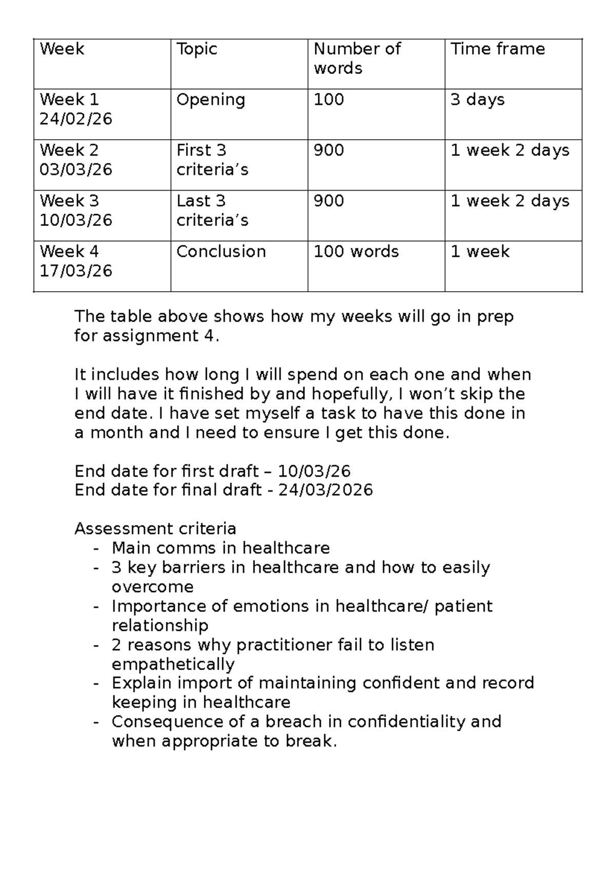 Prep Essay for Assignment 4: Key Topics in Healthcare Communication ...