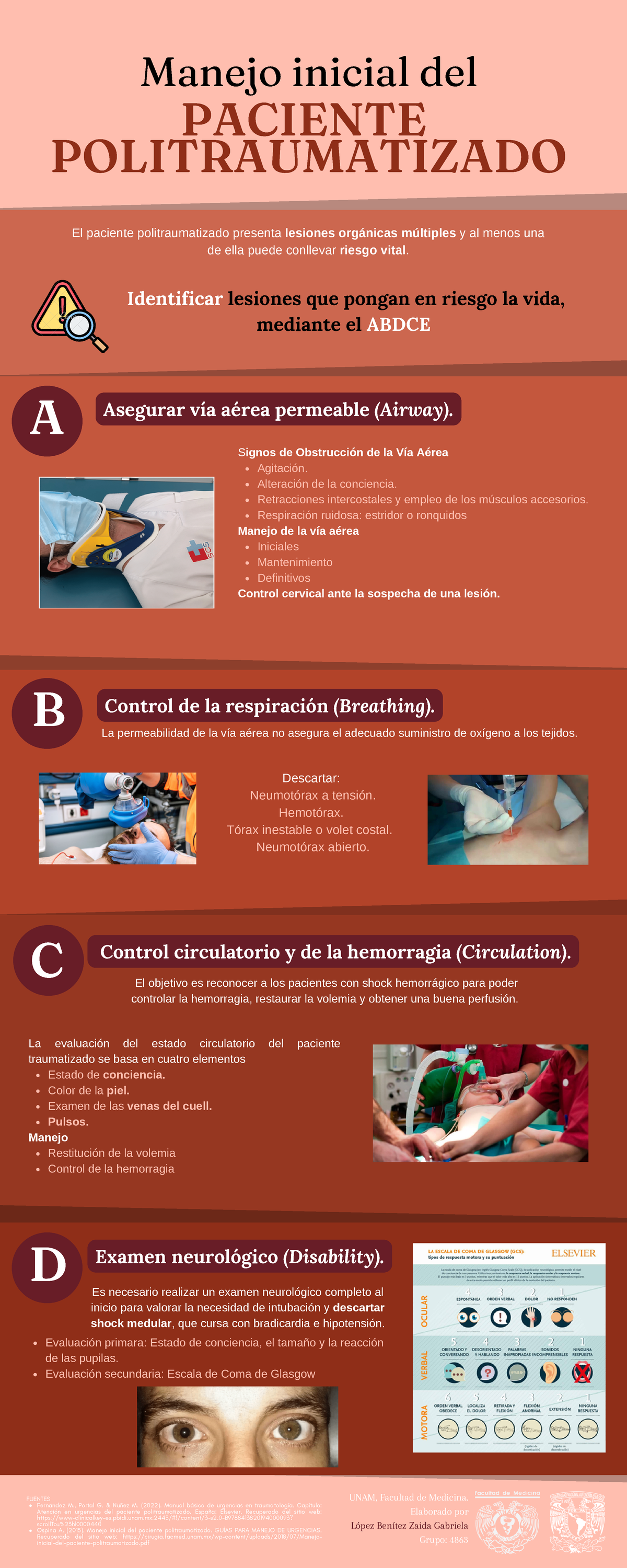 Manejo Inicial del Paciente Politraumatizado - Manejo inicial del ...