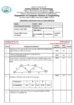 Module 1 Notes BCS403 DBMS - Dr. Dinesha L, Associate Professor, Dept ...