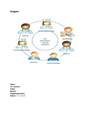 Les 4 injecteren - 4 indicaties im injecteren Intramusculaire injecties ...