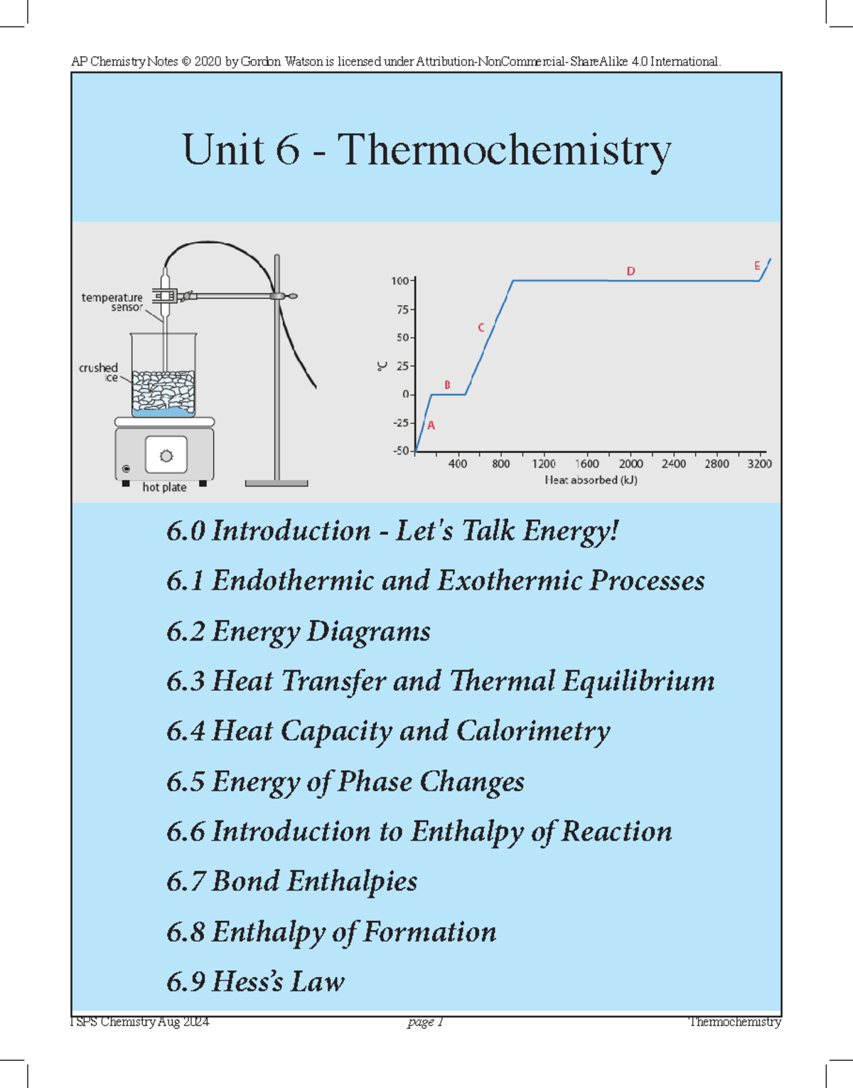 AP Chemistry Unit 6: Thermochemistry Student Notes (No Questions) - Studocu