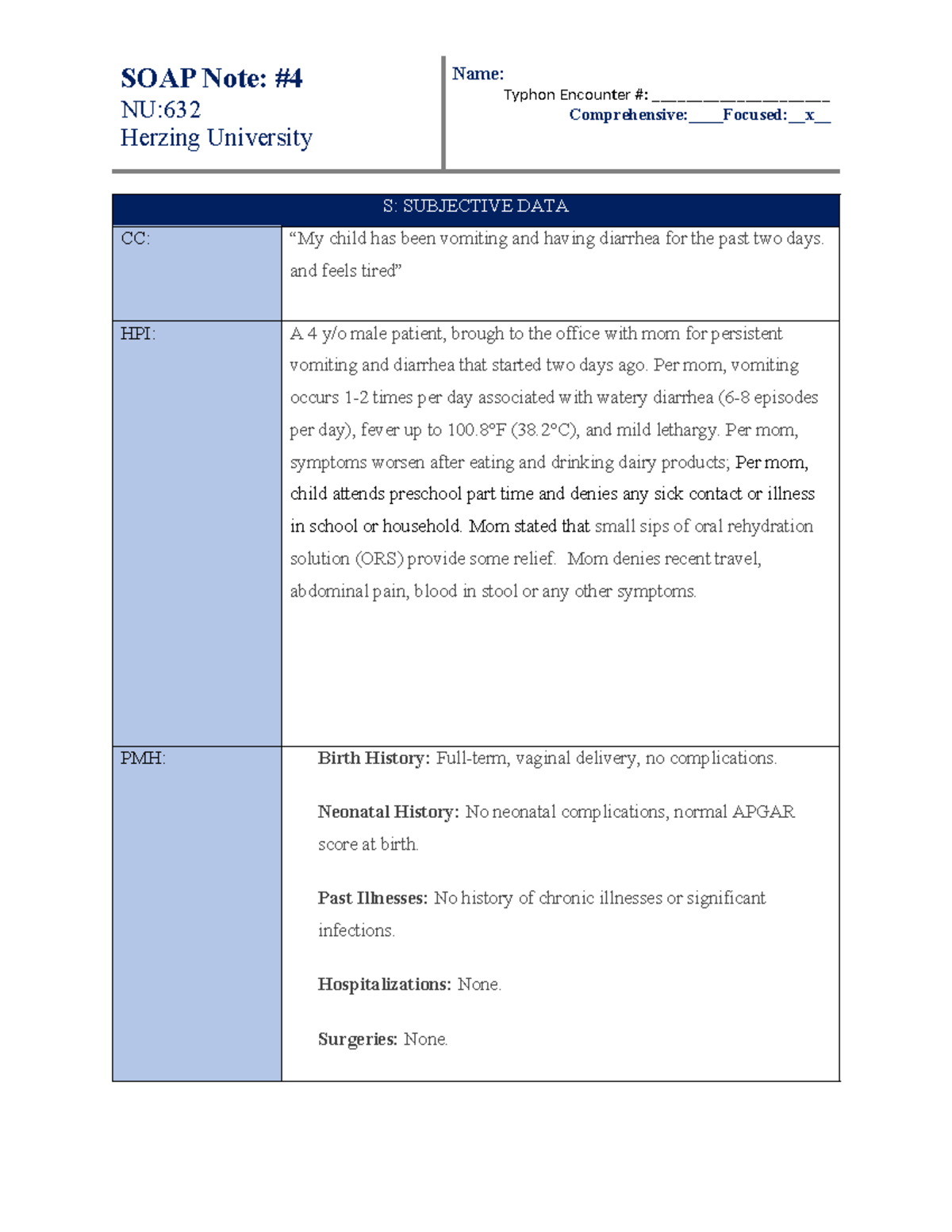 -SOAP note - Detailed SOAP note. - SOAP Note: NU: Herzing University ...