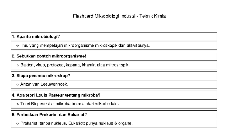 Flashcard Mikrobiologi Industri TK 1: Konsep Dasar dan Pertumbuhan ...