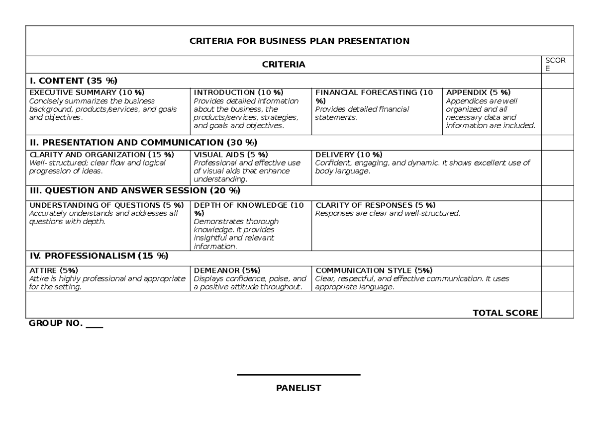 Criteria for Business Plan Presentation Evaluation (Course Code: BP101 ...