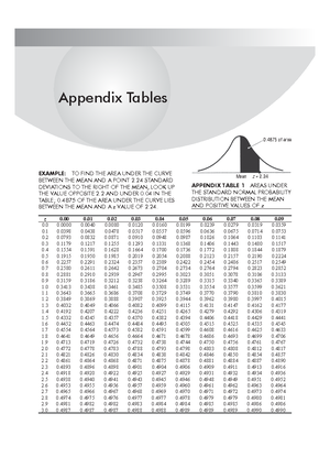 [Solved] what are the different method of non probability sampling ...
